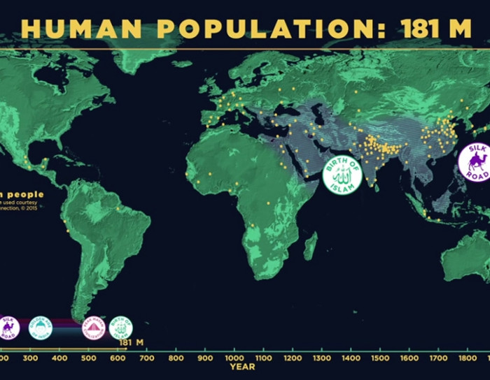 Watch how the human race spread across the globe.