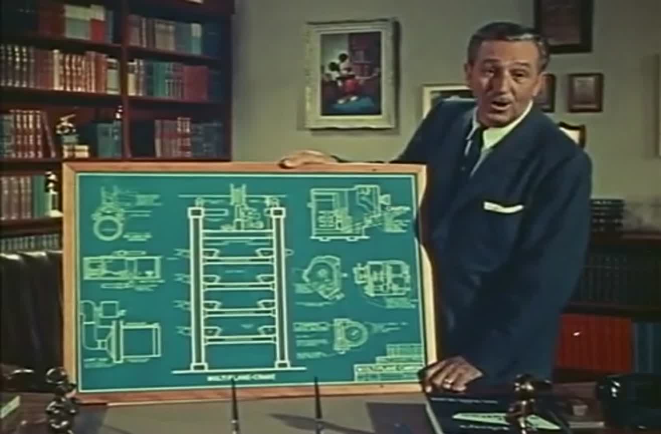 Walt Disney's multiplane camera.