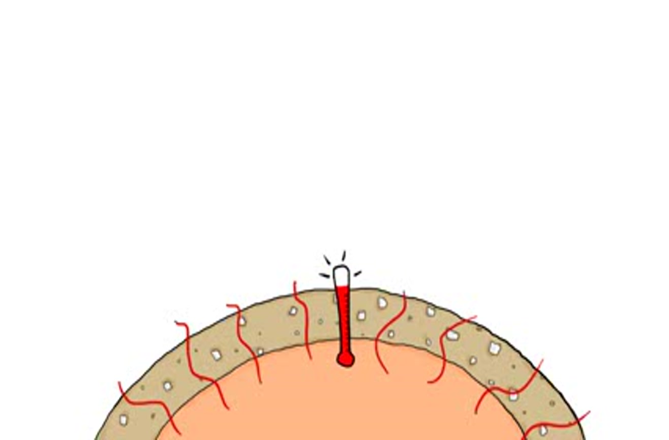 The science behind Earth's heat.