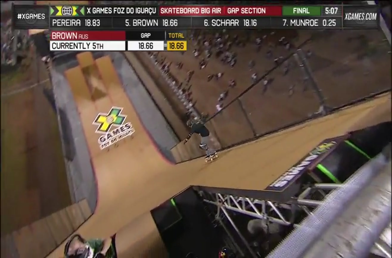 720-degree turn on a skateboard without holding the board.