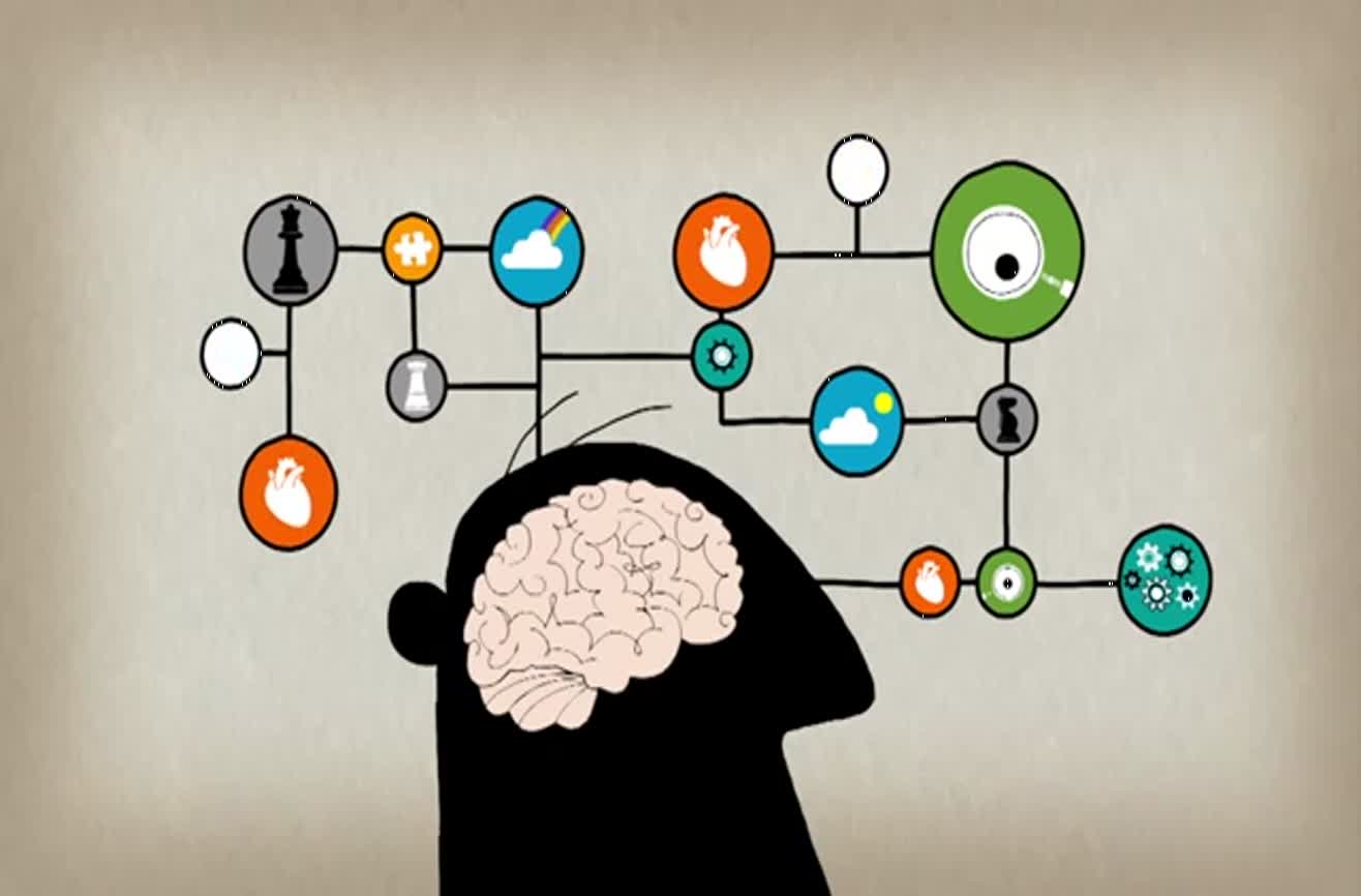 How playing an instrument benefits your brain.