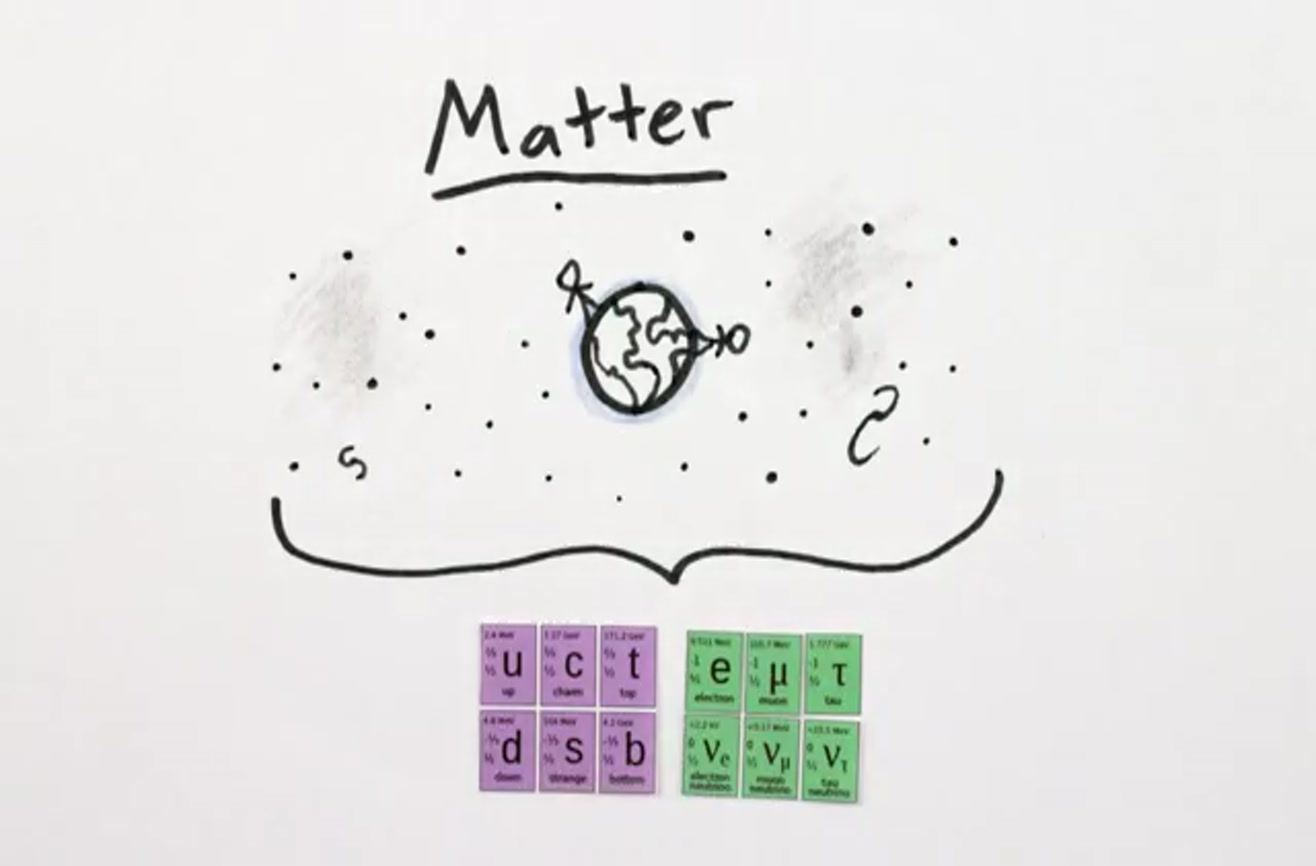 An explanation and illustration of anti-matter.