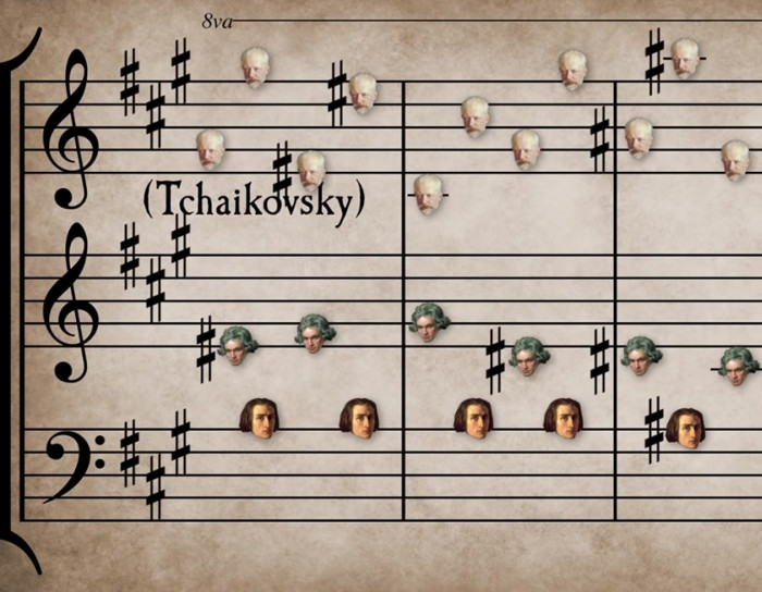 Classical Music Examples