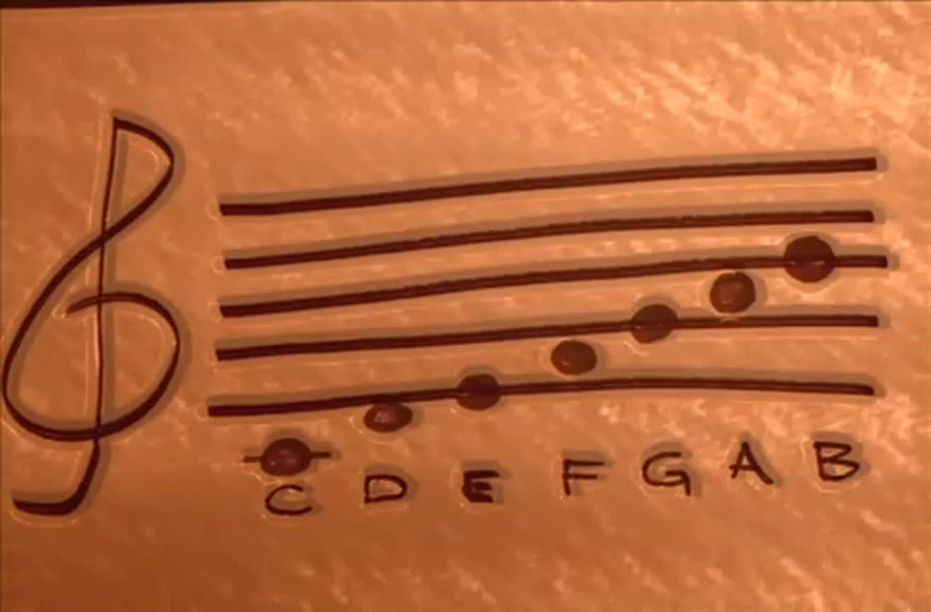 What pi sounds like.