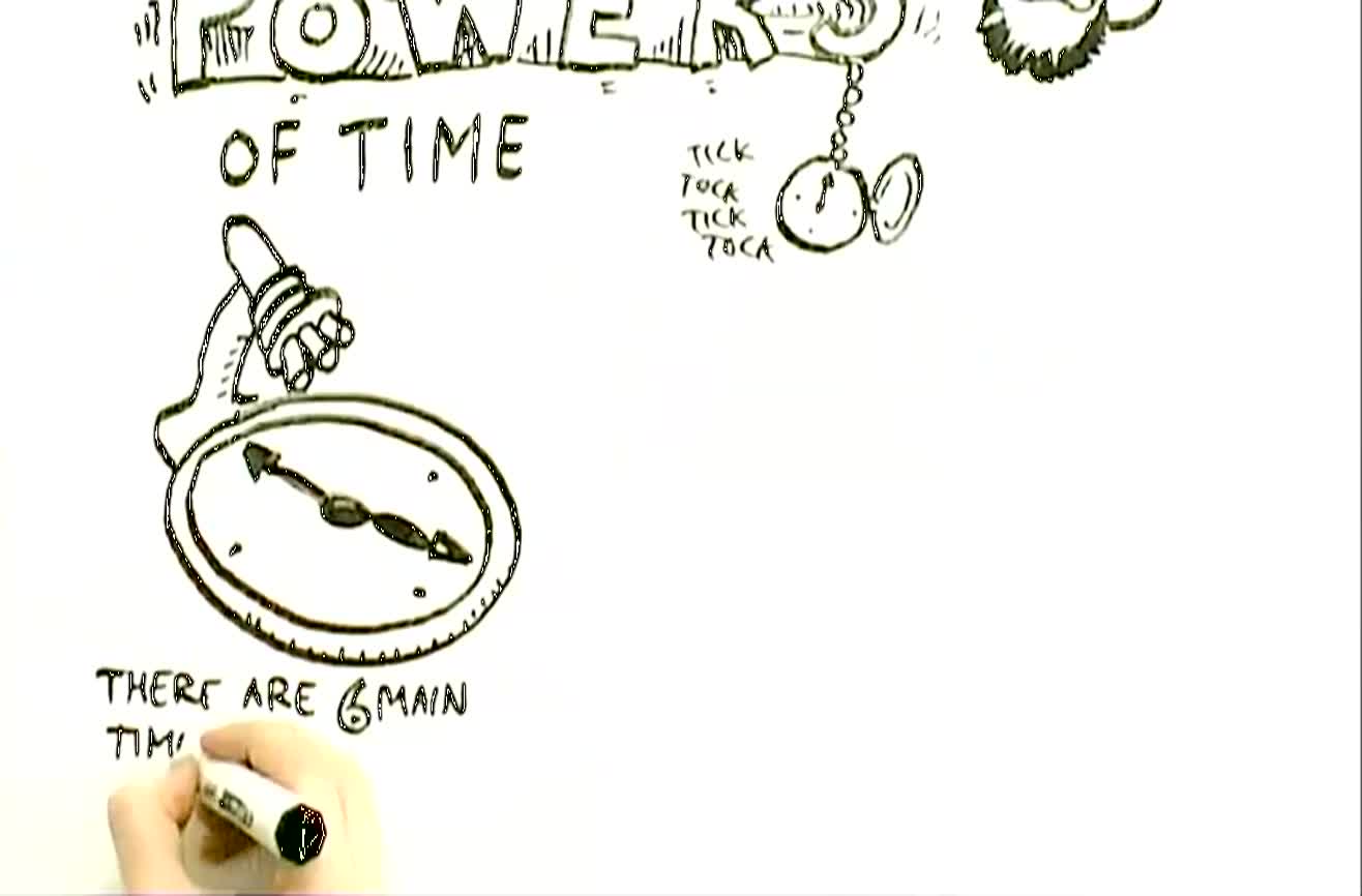 The secret powers of time.