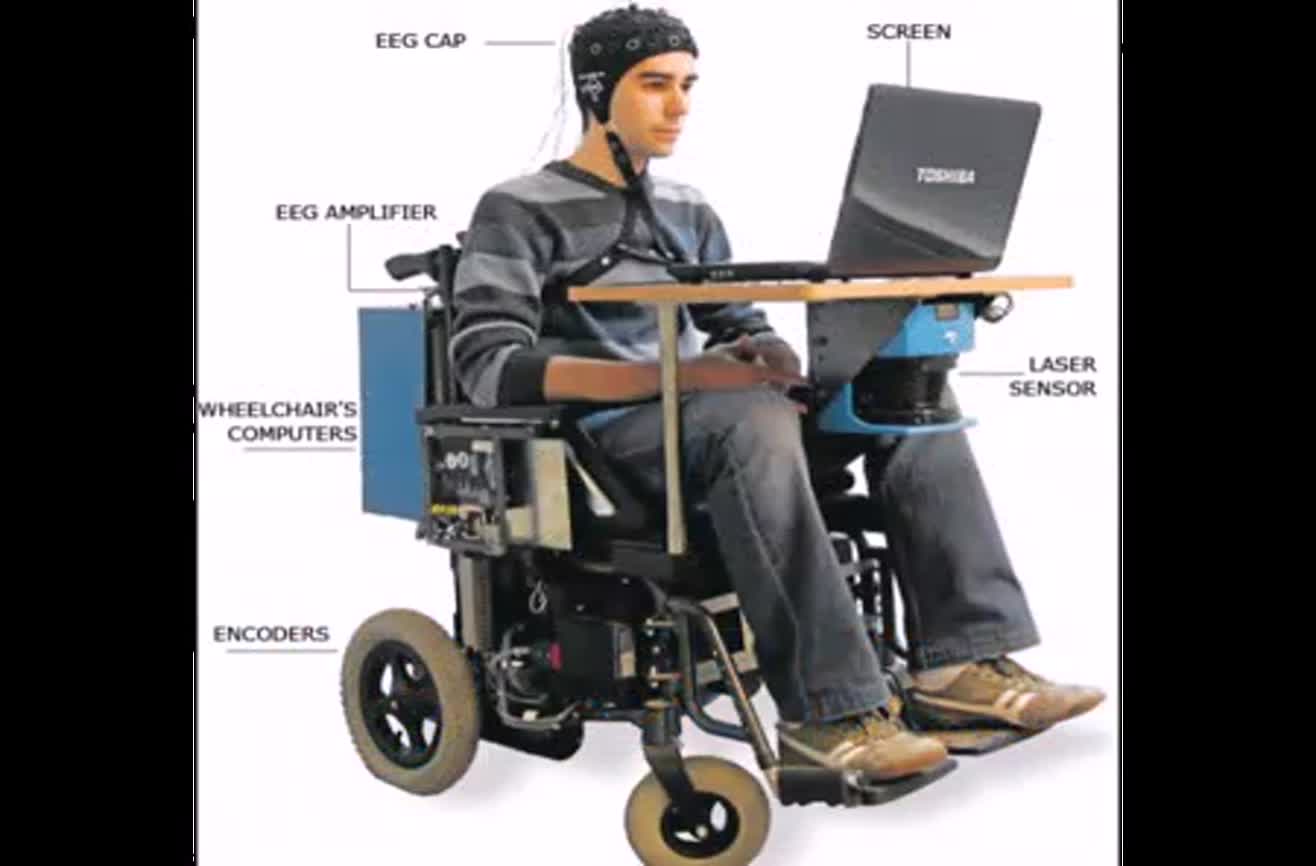 Ever seen brain-controlled wheelchair?