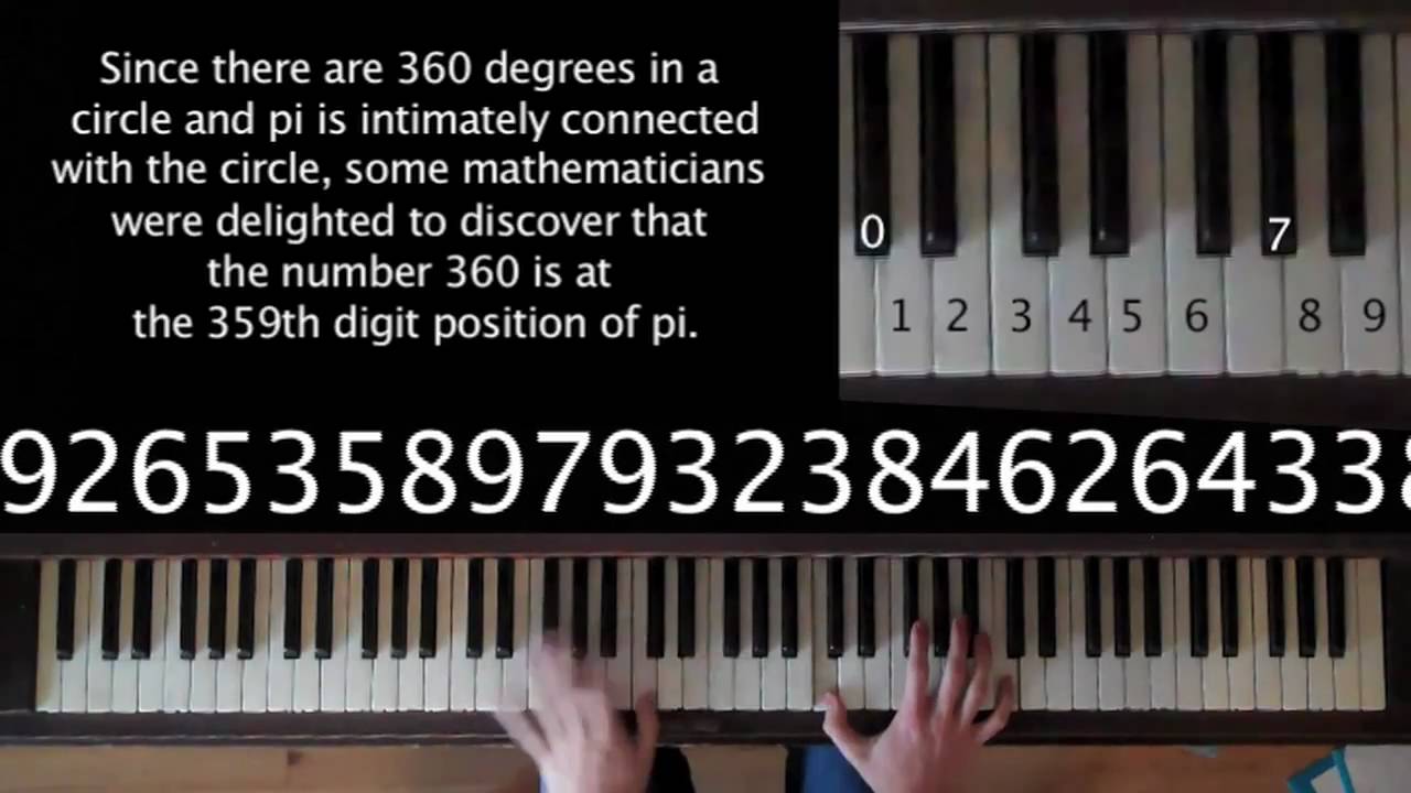 Melody by converting numbers from pi into notes.