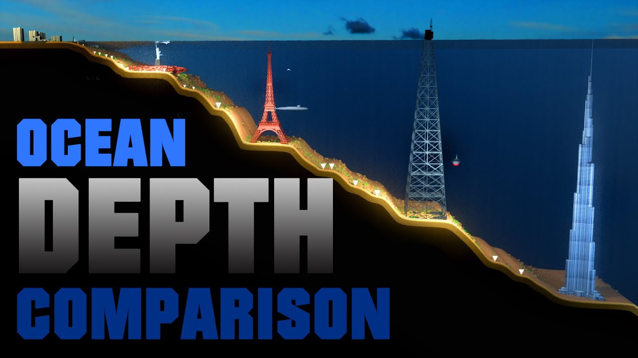 Ocean depth comparison.