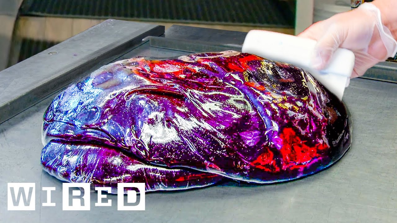 How hard candy is made.