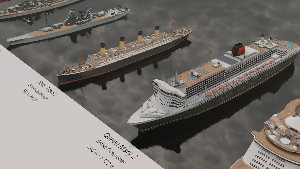 3D historical ship comparison.
