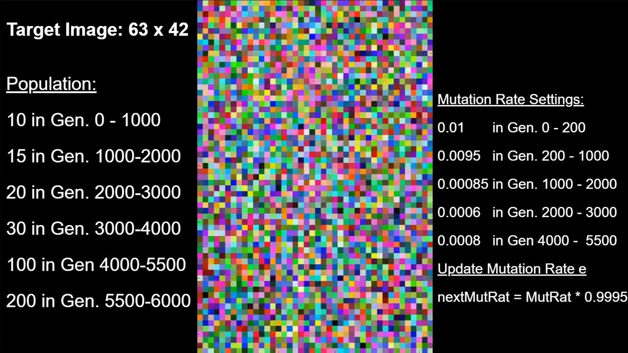 Algorithm finds the image of Mona Lisa. Algorithm finds the image of Mona Lisa.