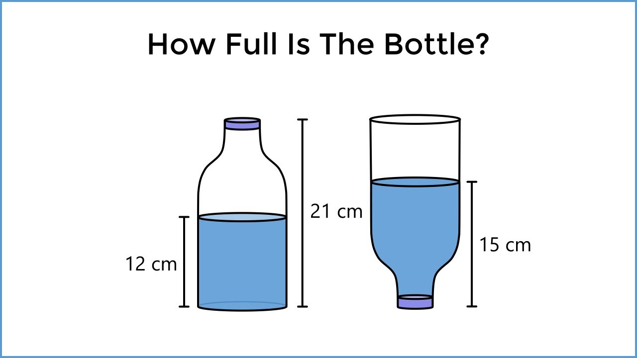 Logic test: How full is the water?