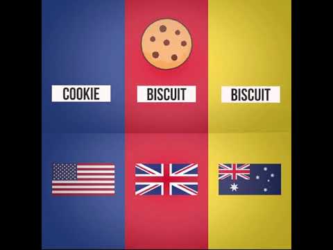 Common words in American, British, and Australian accents.