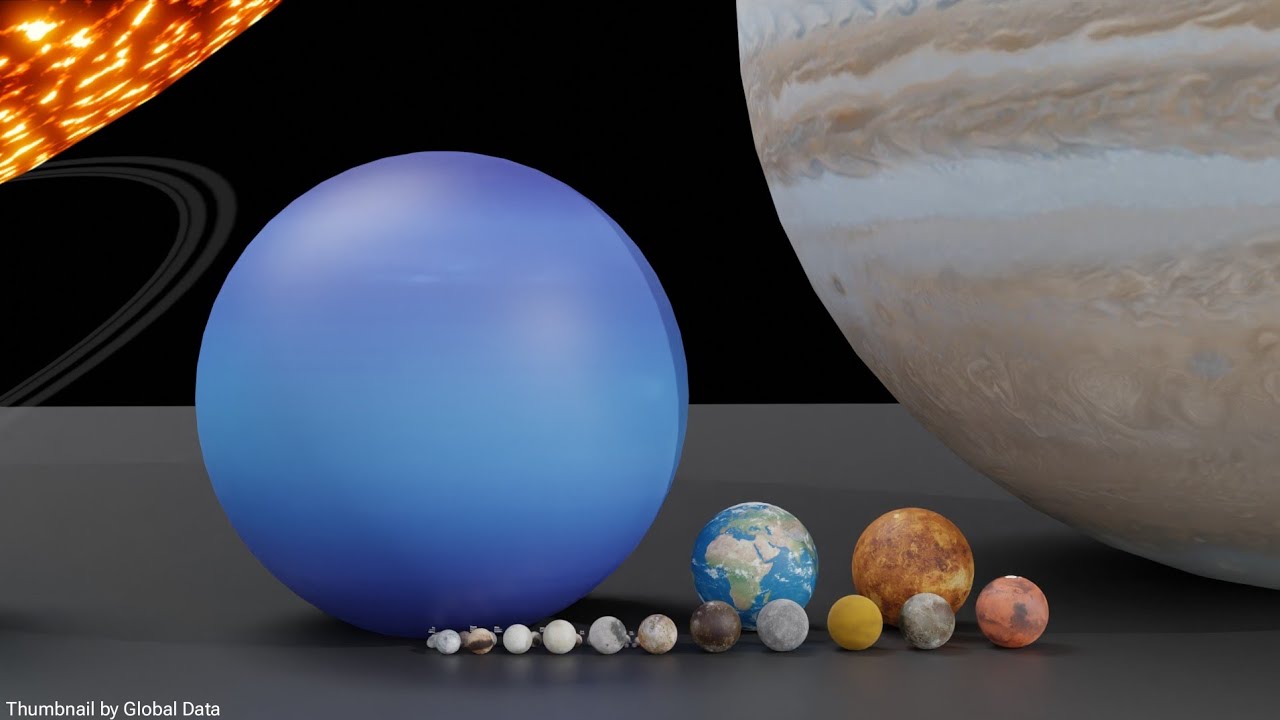 Solar System in 3D.