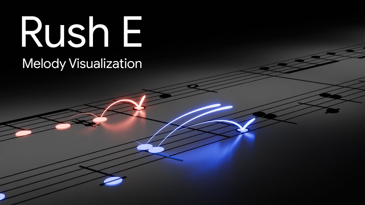 Rush E melody visualization.